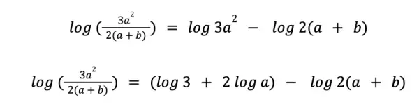 Logarithm Evaluation Without a Calculator - FilipiKnow