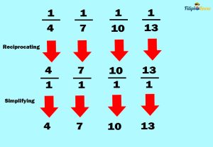 Sequence and Series - FilipiKnow
