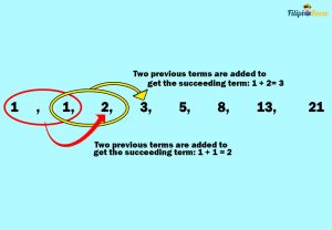 Sequence and Series - FilipiKnow