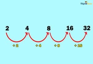 Sequence and Series - FilipiKnow