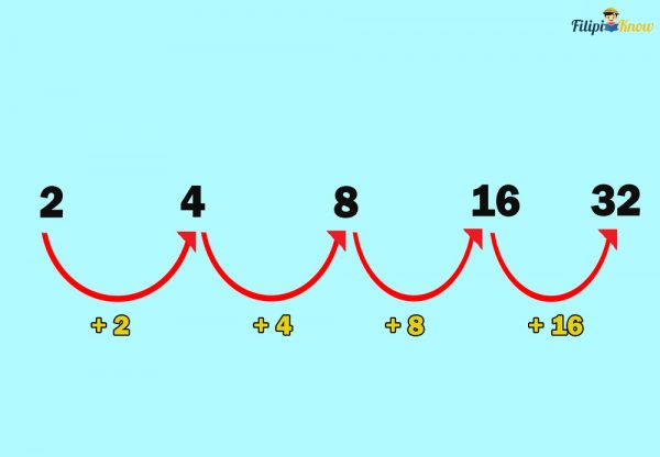 Sequence and Series - FilipiKnow