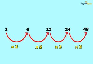 Sequence and Series - FilipiKnow