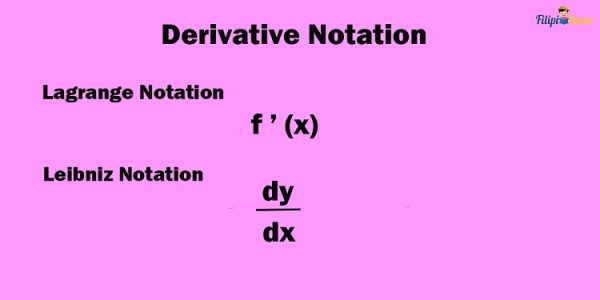 How To Find the Derivative of a Function: Review of Basic ...