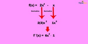 How To Find the Derivative of a Function: Review of Basic ...