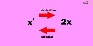 Integral Calculus Examples: Review of Basic Integration - FilipiKnow