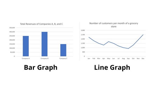 Data Interpretation - FilipiKnow