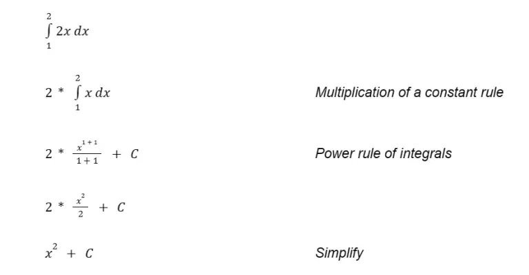 Integral Calculus Examples: Review of Basic Integration - FilipiKnow