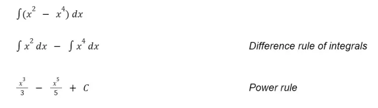 Integral Calculus Examples: Review of Basic Integration - FilipiKnow