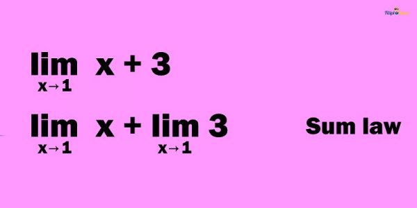 Evaluating Limits in Calculus - FilipiKnow