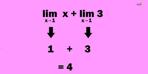 Evaluating Limits in Calculus - FilipiKnow