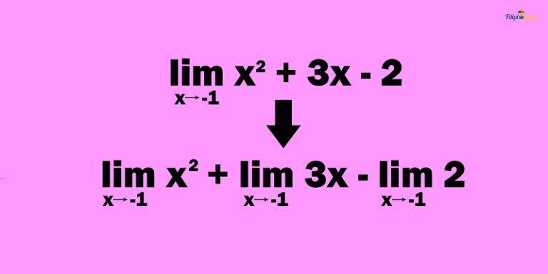 Evaluating Limits in Calculus - FilipiKnow