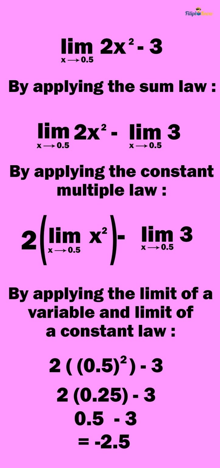 Evaluating Limits in Calculus - FilipiKnow