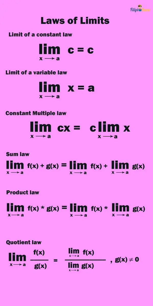 Evaluating Limits in Calculus - FilipiKnow