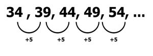 Number Series Examples and How To Solve - FilipiKnow