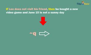 Propositional Logic Examples With Answers - FilipiKnow