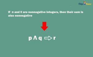 Propositional Logic Examples With Answers - FilipiKnow