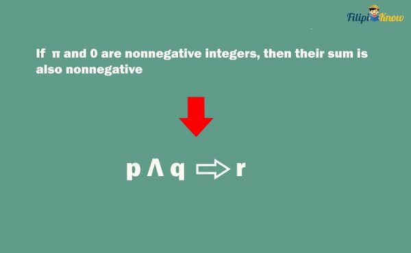 Propositional Logic Examples With Answers - FilipiKnow Propositional Logic Examples With Answers - FilipiKnow