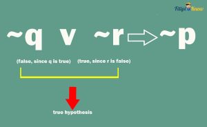 Propositional Logic Examples With Answers - FilipiKnow