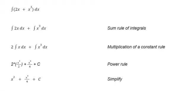 Integral Calculus Examples: Review of Basic Integration - FilipiKnow